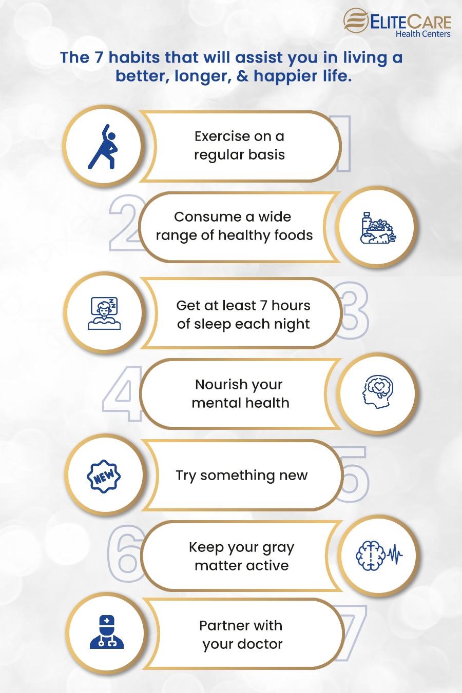 7 Habits of Healthy Living | EliteCare HC