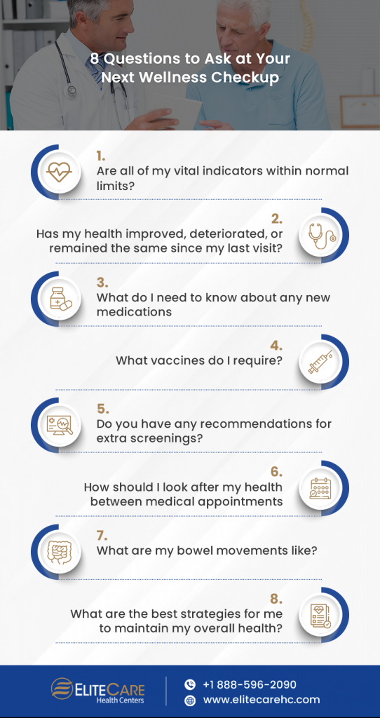 8 Questions to ask during a Wellness Check | EliteCare HC