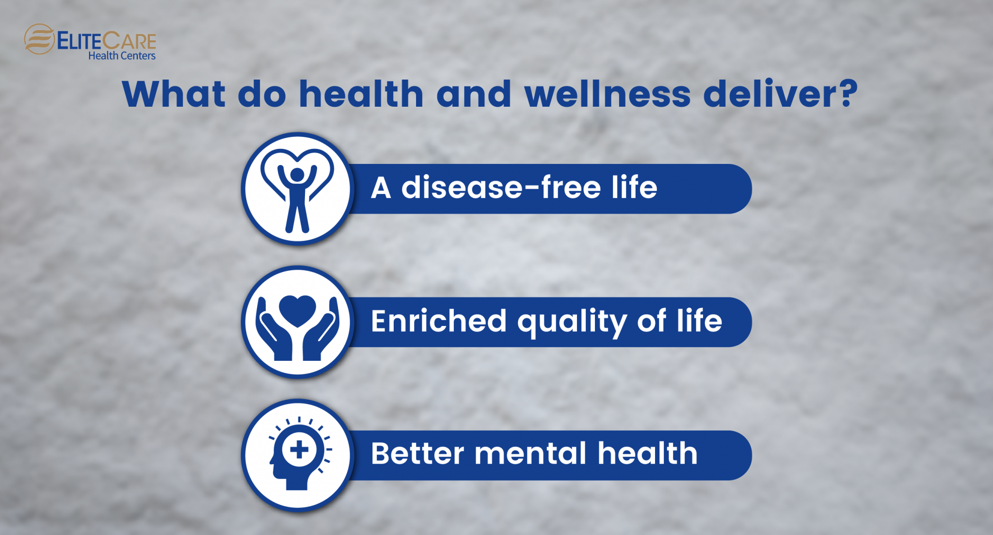 Importance of Healthcare and Wellness | EliteCare HC