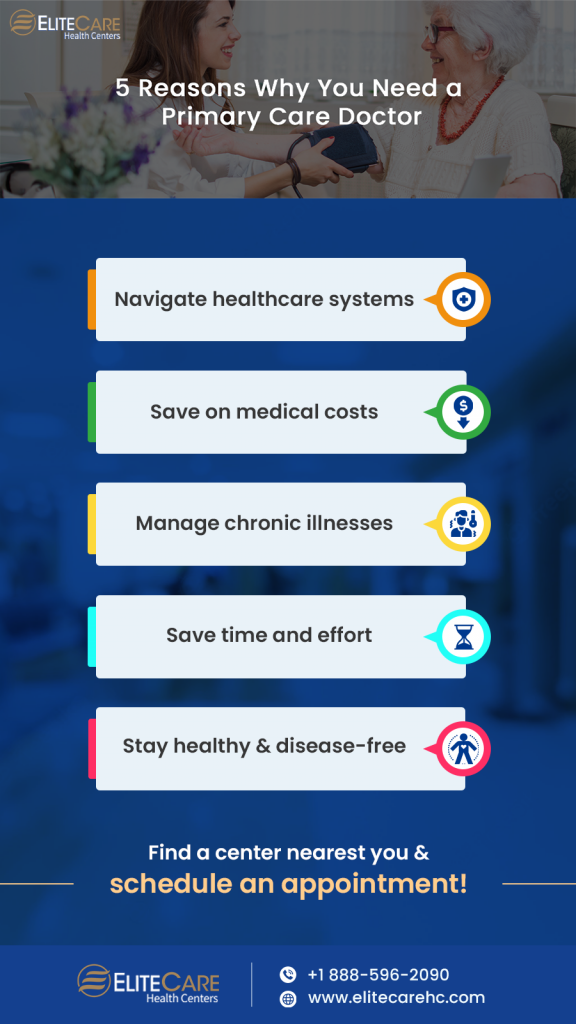 Primary Care Doctors: 5 Reasons to Get One | EliteCare HC