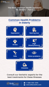 Common Health Problems in the Elderly Part - 2 | EliteCare HC