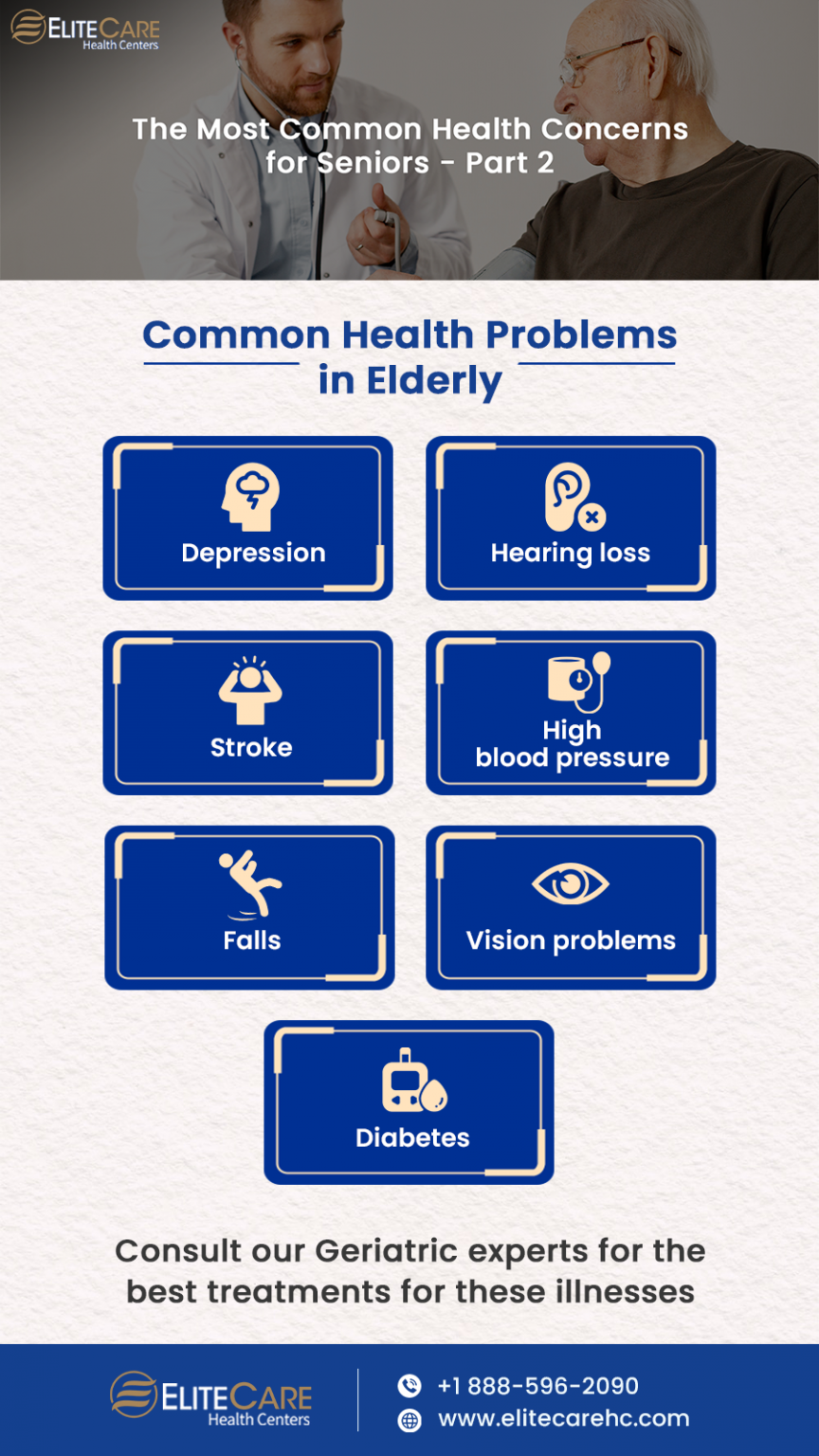 Common Health Problems in the Elderly Part - 2 | EliteCare HC