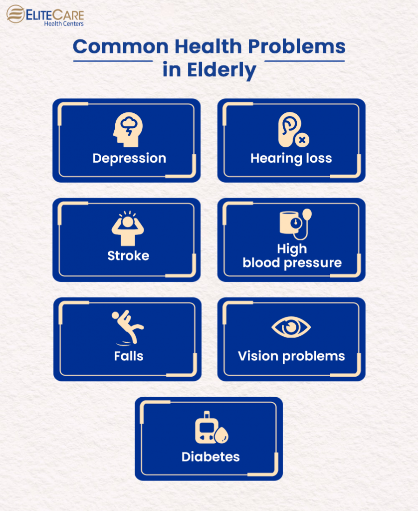 Common Health Problems in the Elderly Part - 2 | EliteCare HC