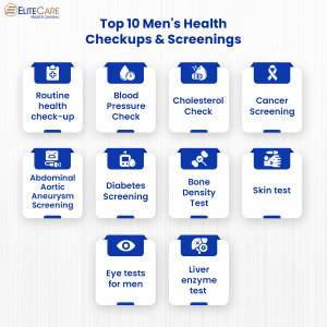 Top 10 Men's Health Checkups and Screenings