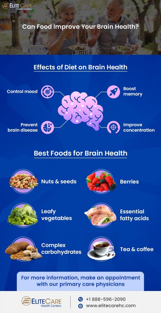 Can Certain Food Improve Your Brain Health? | EliteCare