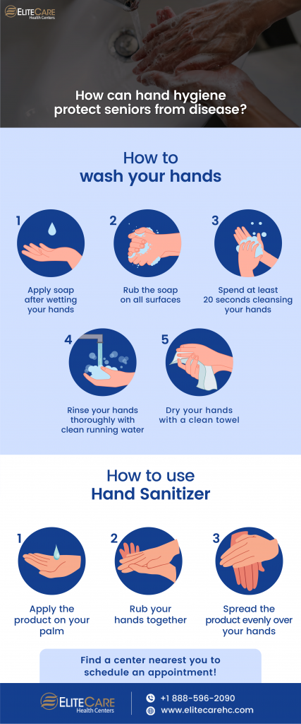 Importance of Hand Hygiene for Seniors | EliteCare HC