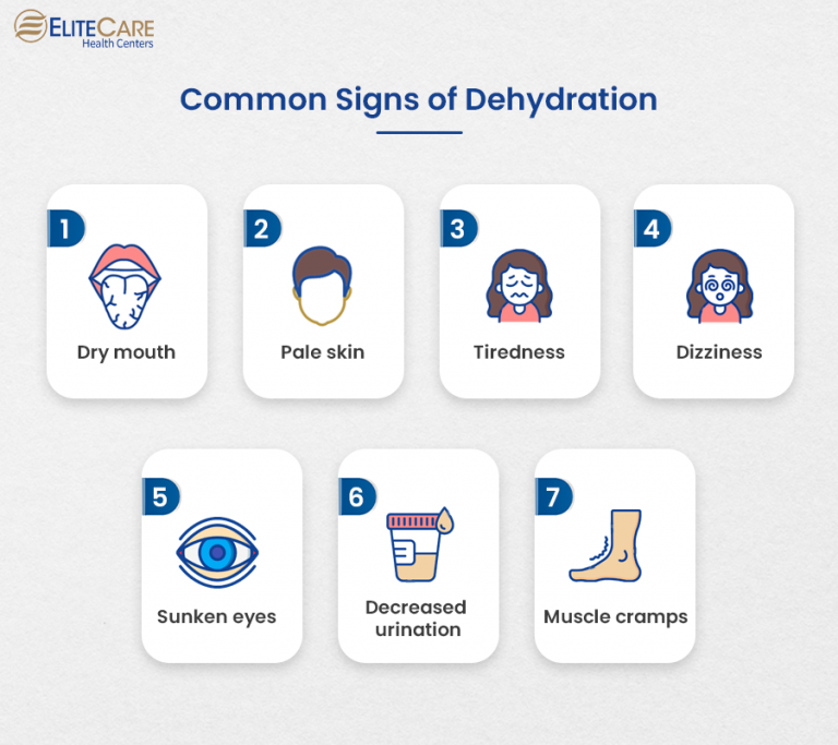 7 Drinks to Keep the Elderly Hydrated| EliteCare