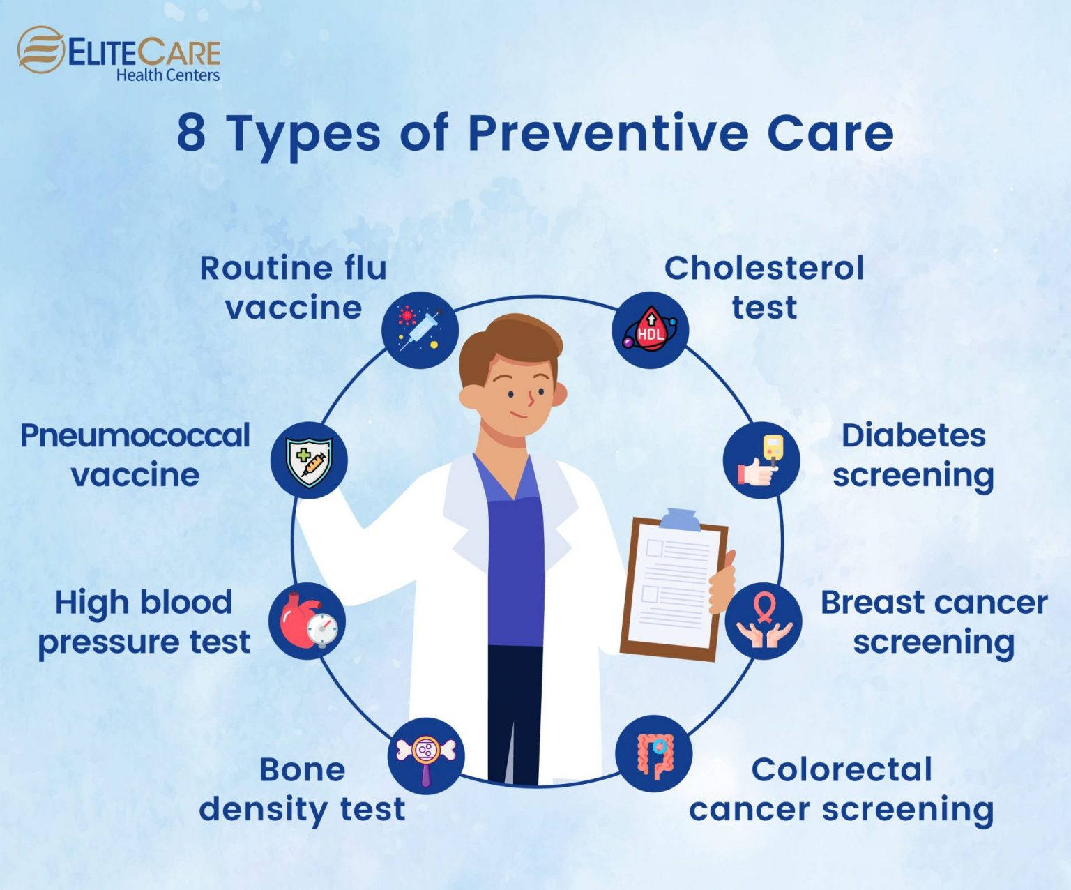 8 Types of Preventive Care for Seniors | EliteCare HC