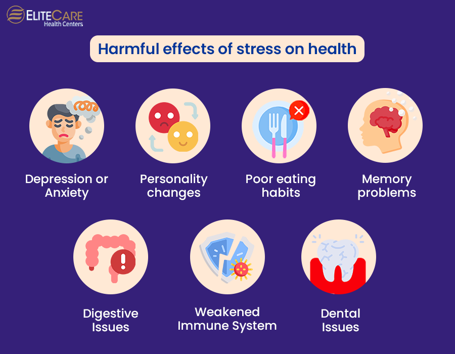 Stress And Health Effects