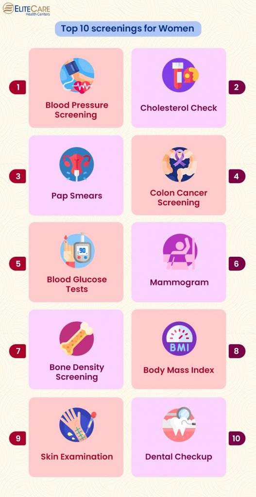 Top 10 screenings for Women | EliteCare HC