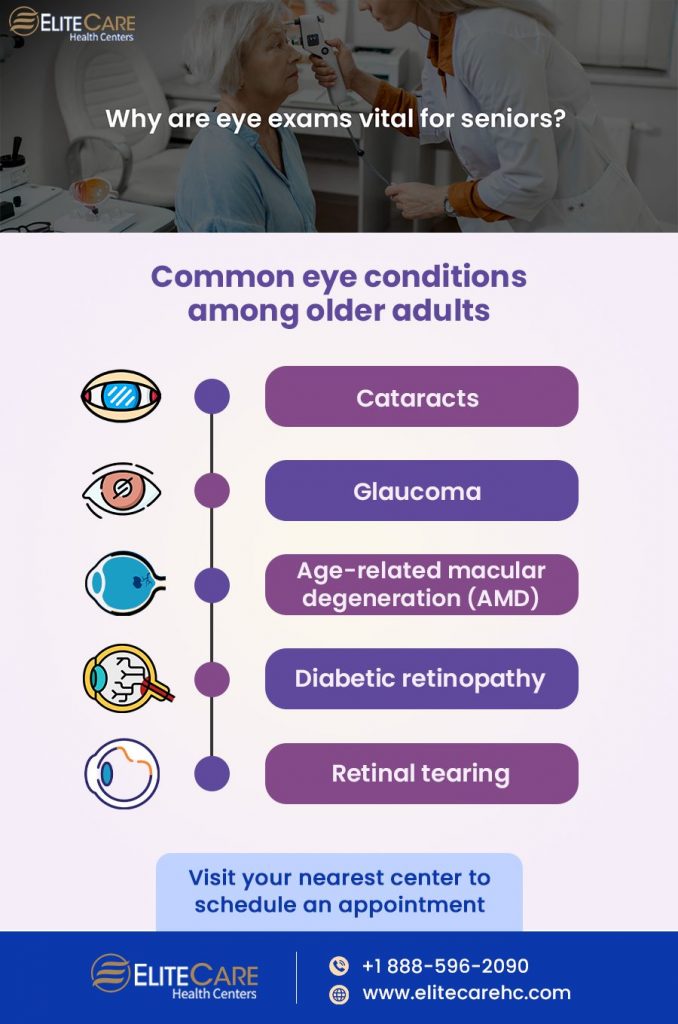 Why are eye exams vital for seniors?
