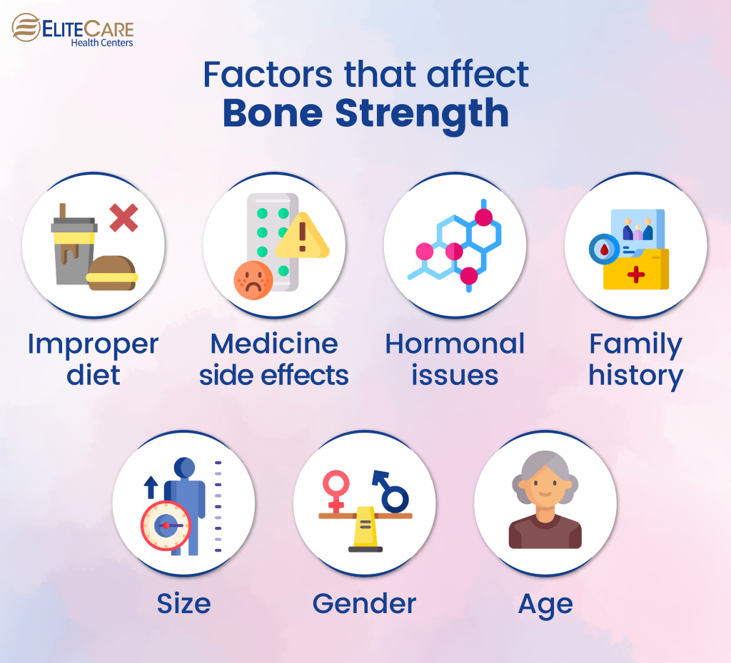 What affects healthy bones? How to make bones strong in seniors