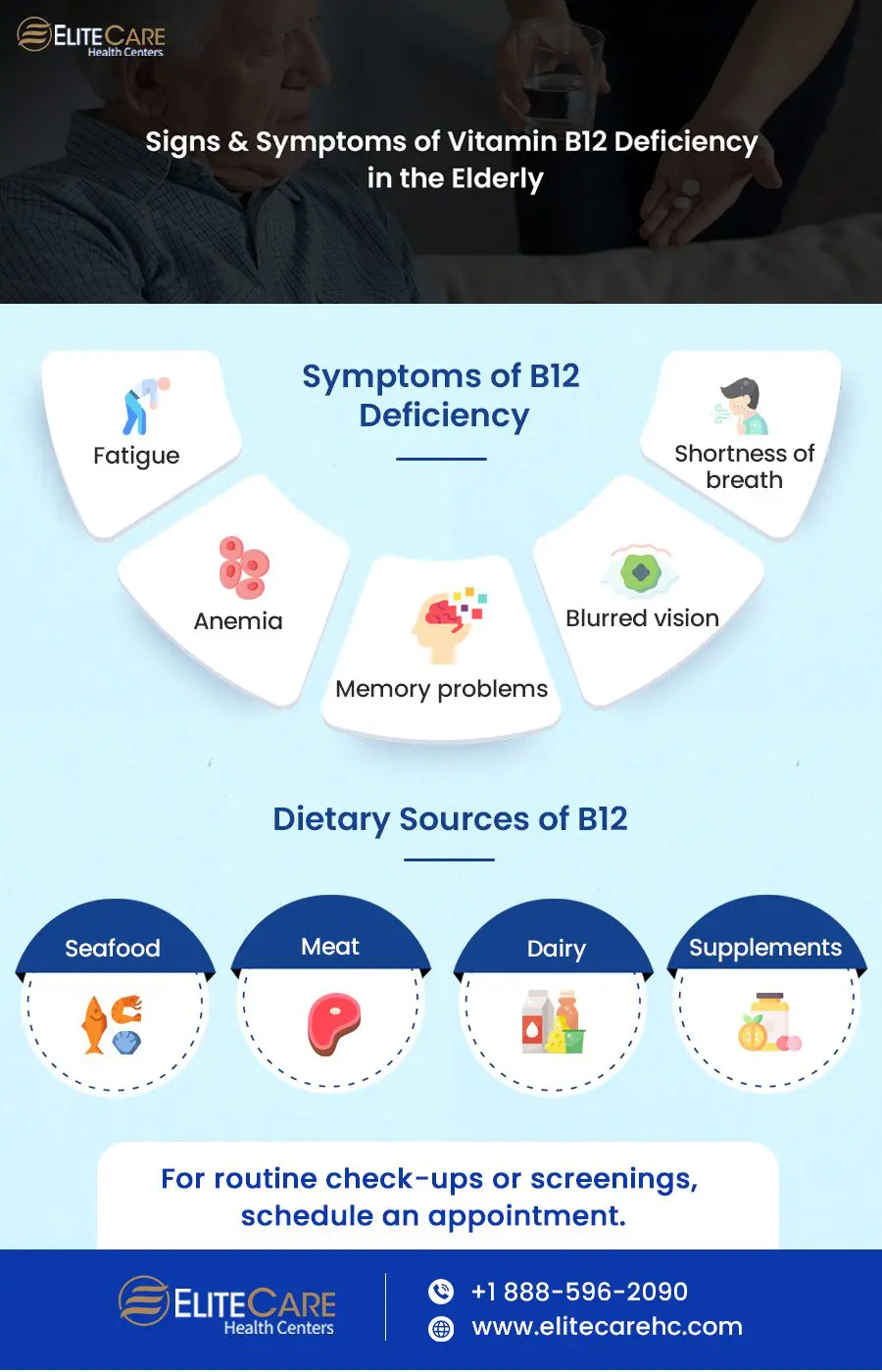 Recognize The Signs Of Vitamin B12 Deficiency In The, 59% OFF