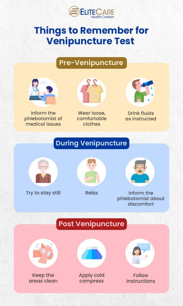 A Comprehensive Guide to Venipuncture for Seniors | EliteCare HC