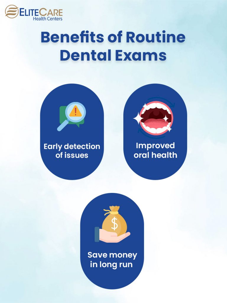 What to Expect During a Routine Dental Exam | EliteCare HC