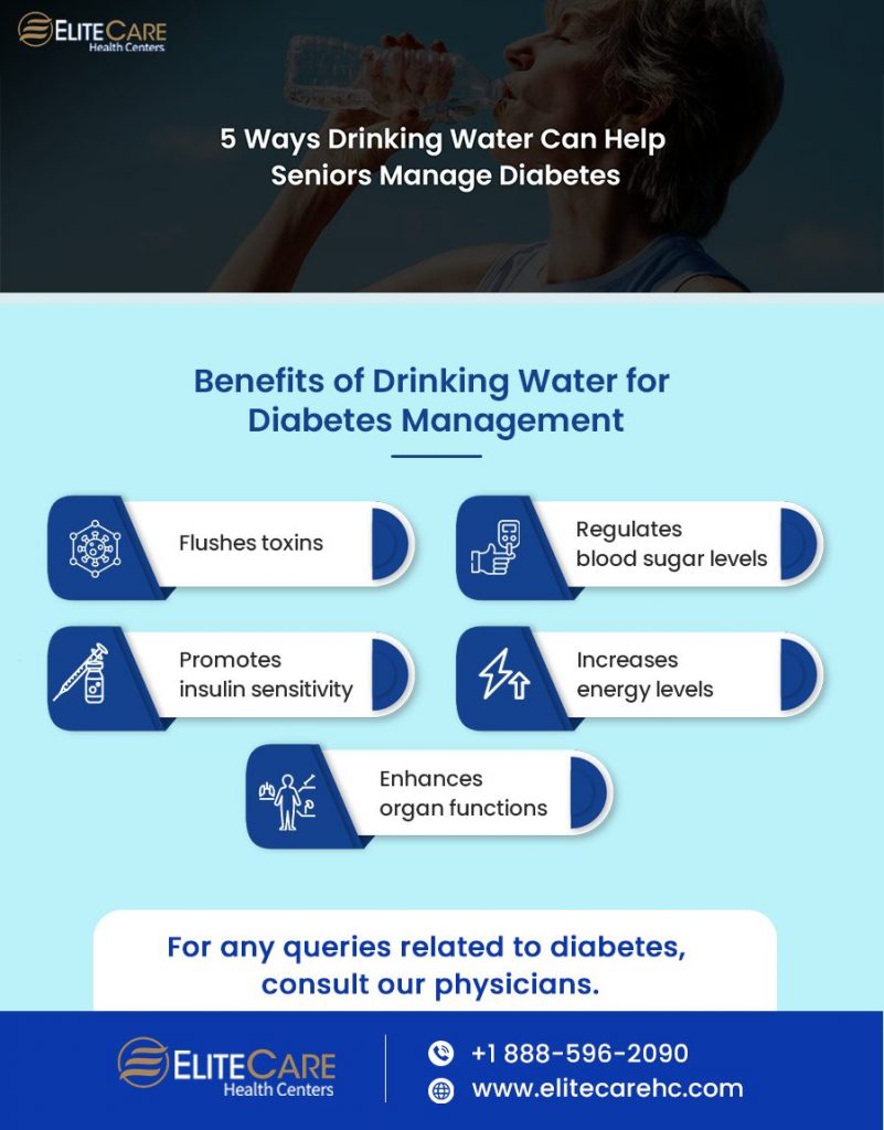 5 Ways Drinking Water Can Help Seniors Manage Diabetes | EliteCare HC
