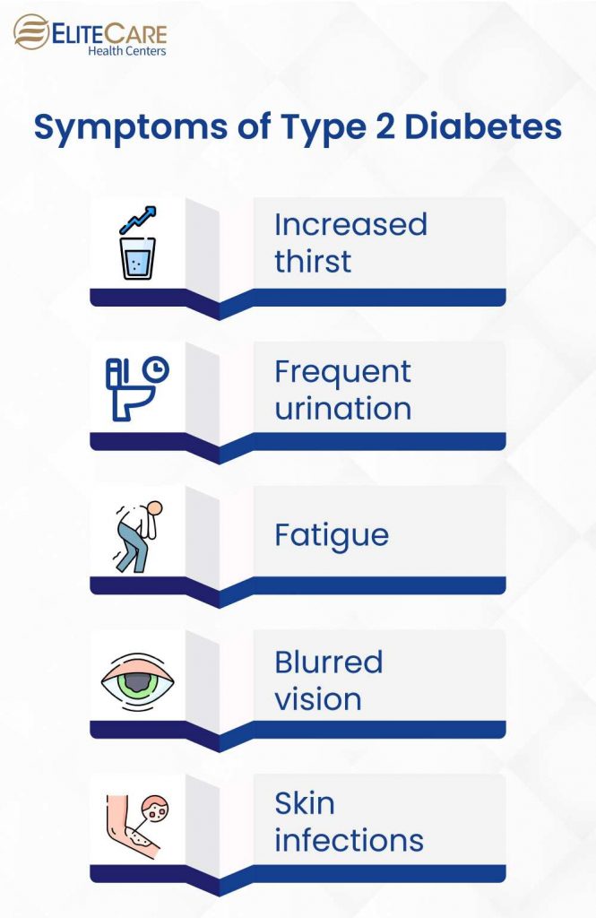 How to Prevent Type 2 Diabetes? | EliteCare HC