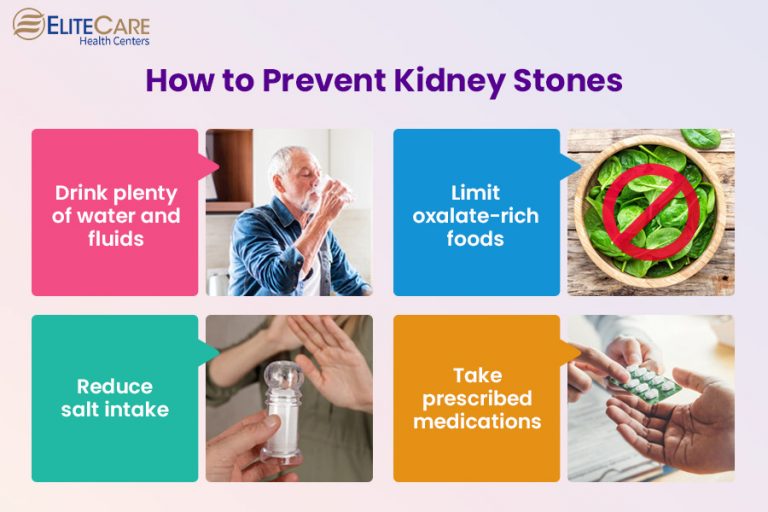 Understanding the Difference between Kidney Stone & UTI | EliteCare HC